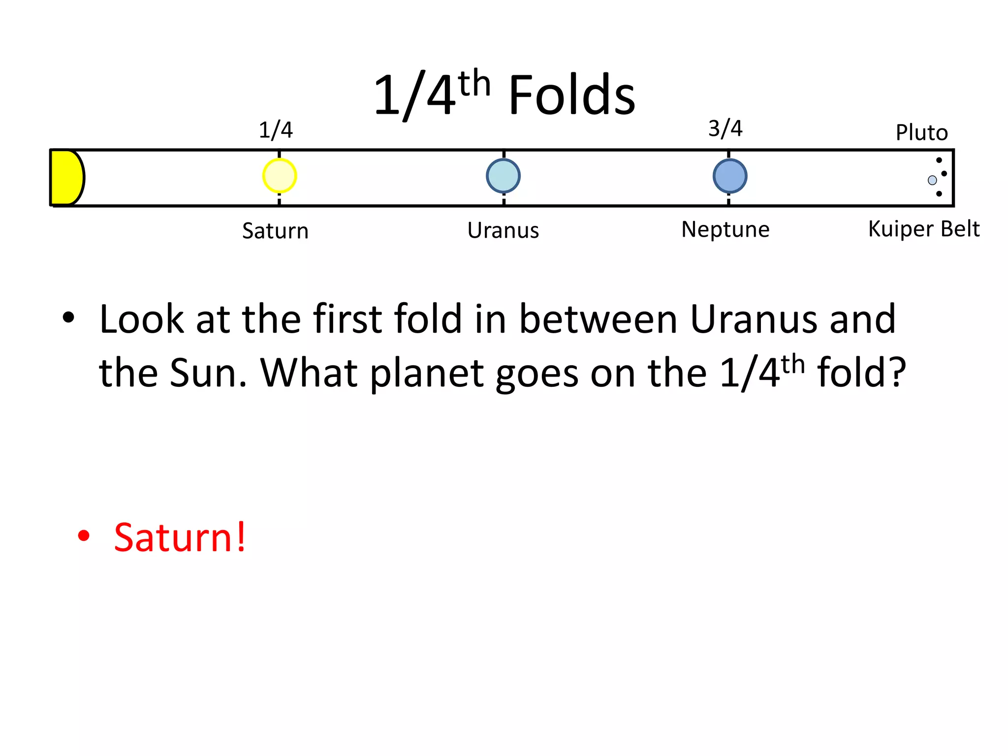Solar System Paper Model | PPTX