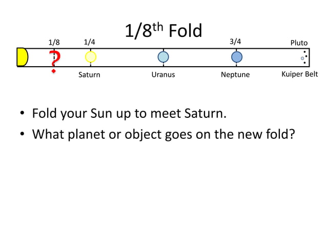Solar System Paper Model | PPTX