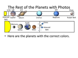 Solar System Paper Model | PPTX