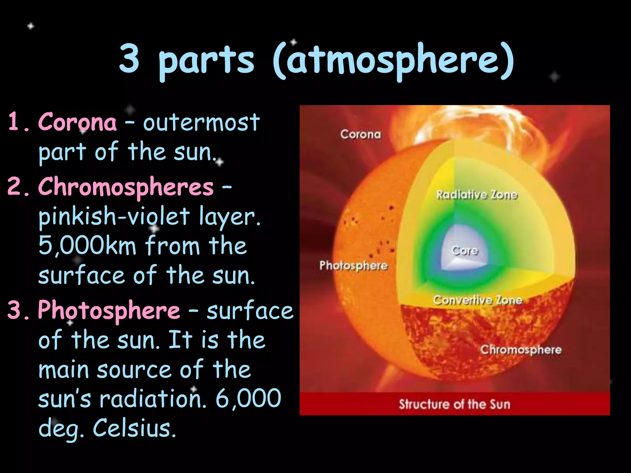 Solar system grade 4 | PPTX