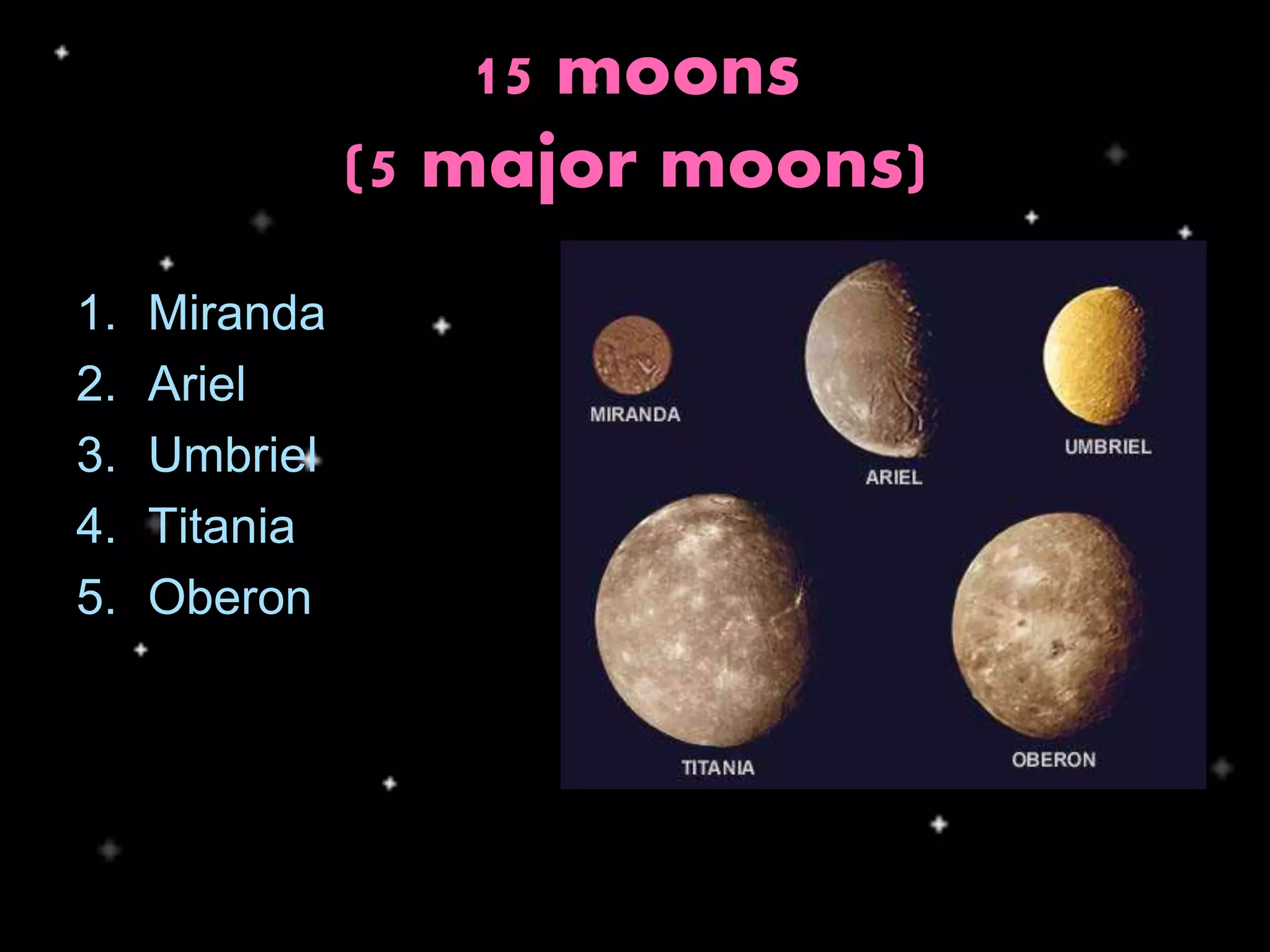 Solar system grade 4 | PPTX