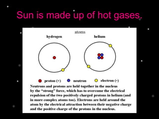 Solar system grade 4 | PPTX