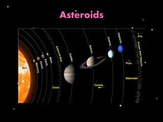 Solar system grade 4 | PPTX
