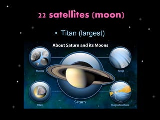 Solar System Grade 4