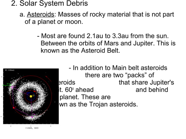 Solar system notes | PPT | Space and Astronomy | Science