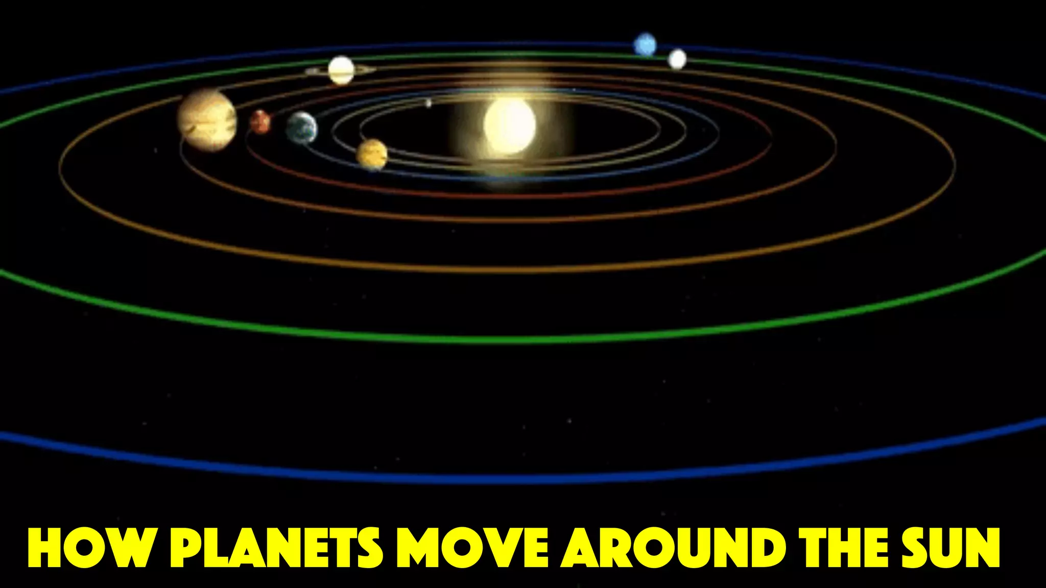 Solar system part 1 | PDF