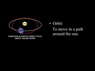 Solar system & planets | PPT