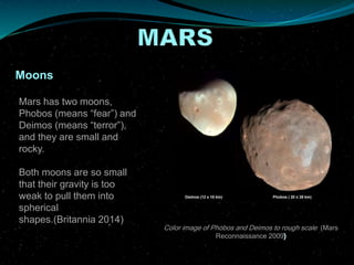 Solar System Planets | PPTX