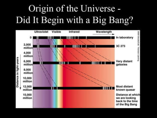 ORIGIN AND STRUCTURE OF THE EARTH A... | PPT