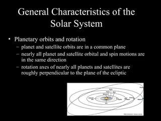 solar system & planetsssssssssssssss.ppt