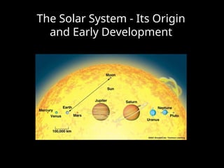 Exploring the Universe: Big Bang, Cosmic Evolution, and Solar System ...