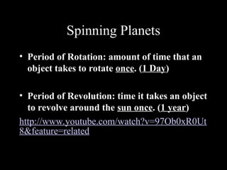 Solar system powerpoint presentation for kids | PPT