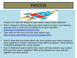 Solar system powerpoint | PPTX | Space and Astronomy | Science