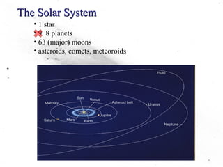 Solar system p0wer point presentation | PPT | Geology | Science