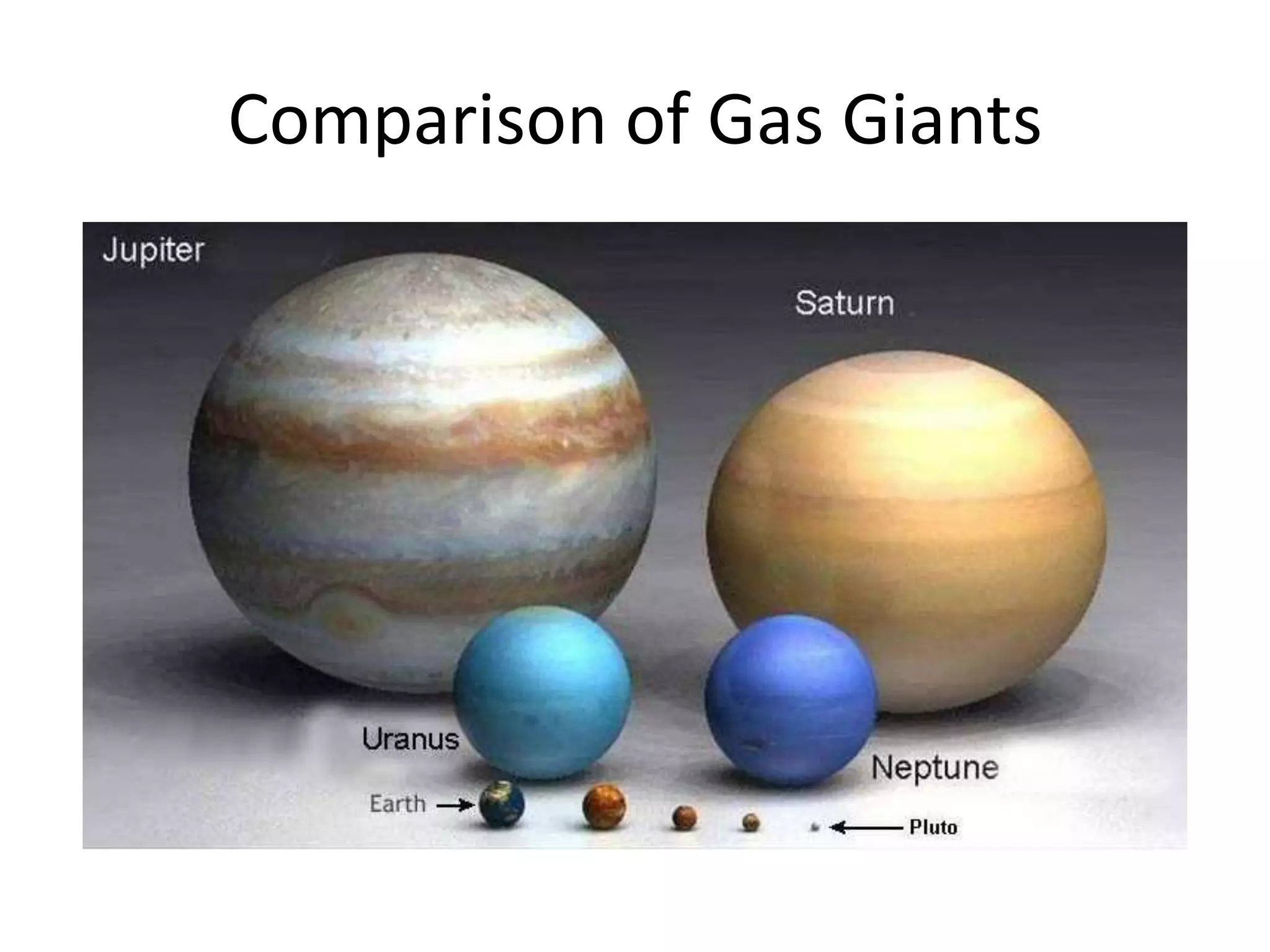 Solar system size comparison | PPTX