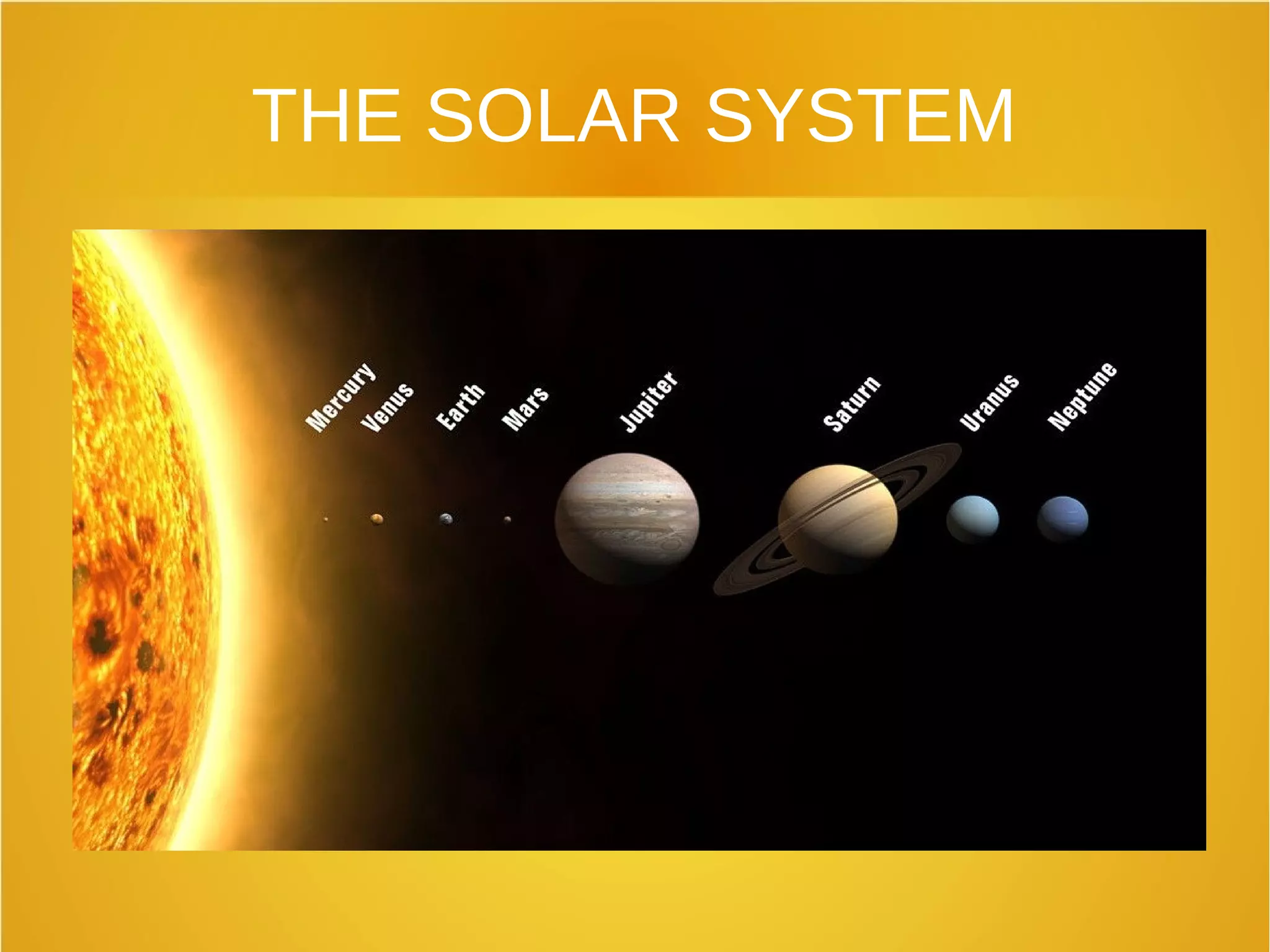 Solar system slide2 | PPT