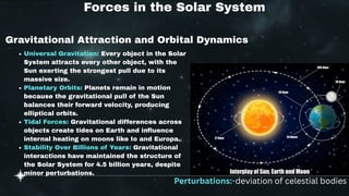Solar System Time, Forces, and Orbits.pdf