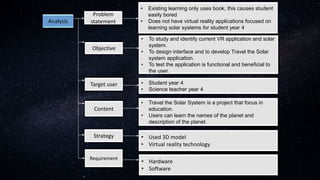 Solar system Virtual Reality | PPTX