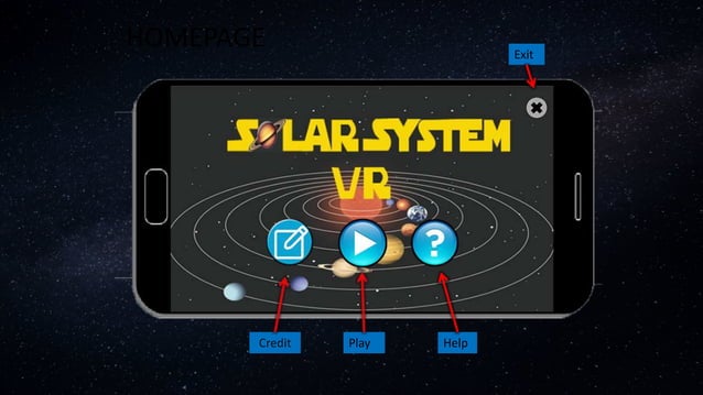 Solar system Virtual Reality | PPTX