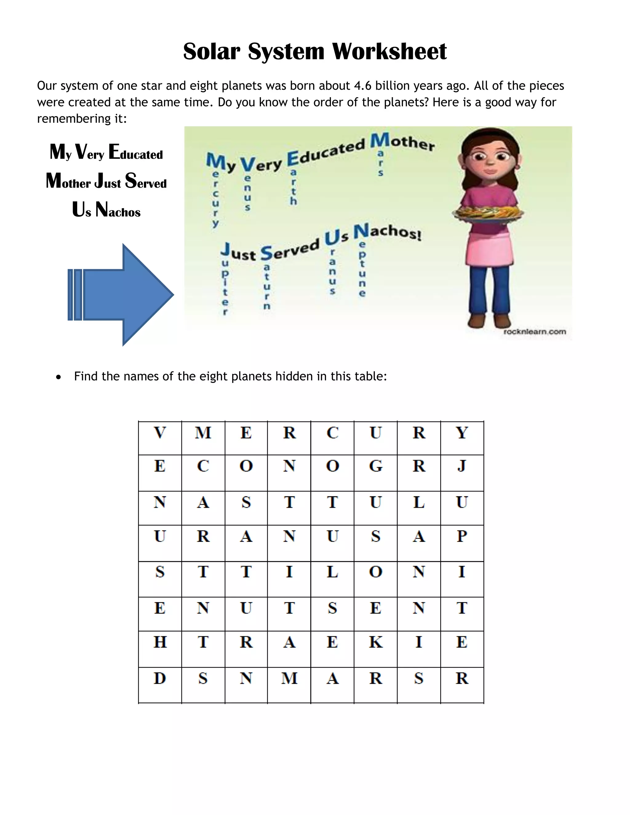 Solar system worksheet | PDF