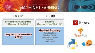 FDL 2017 Solar Terrestrial Interactions | PDF