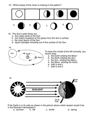Solar: test over unit | PDF