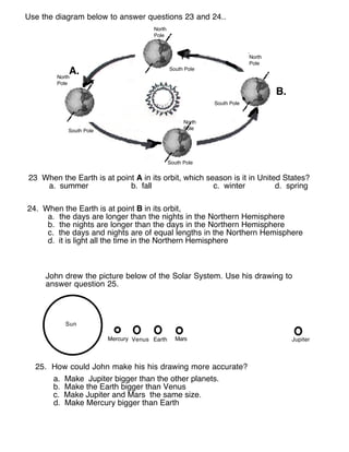 Solar: test over unit | PDF