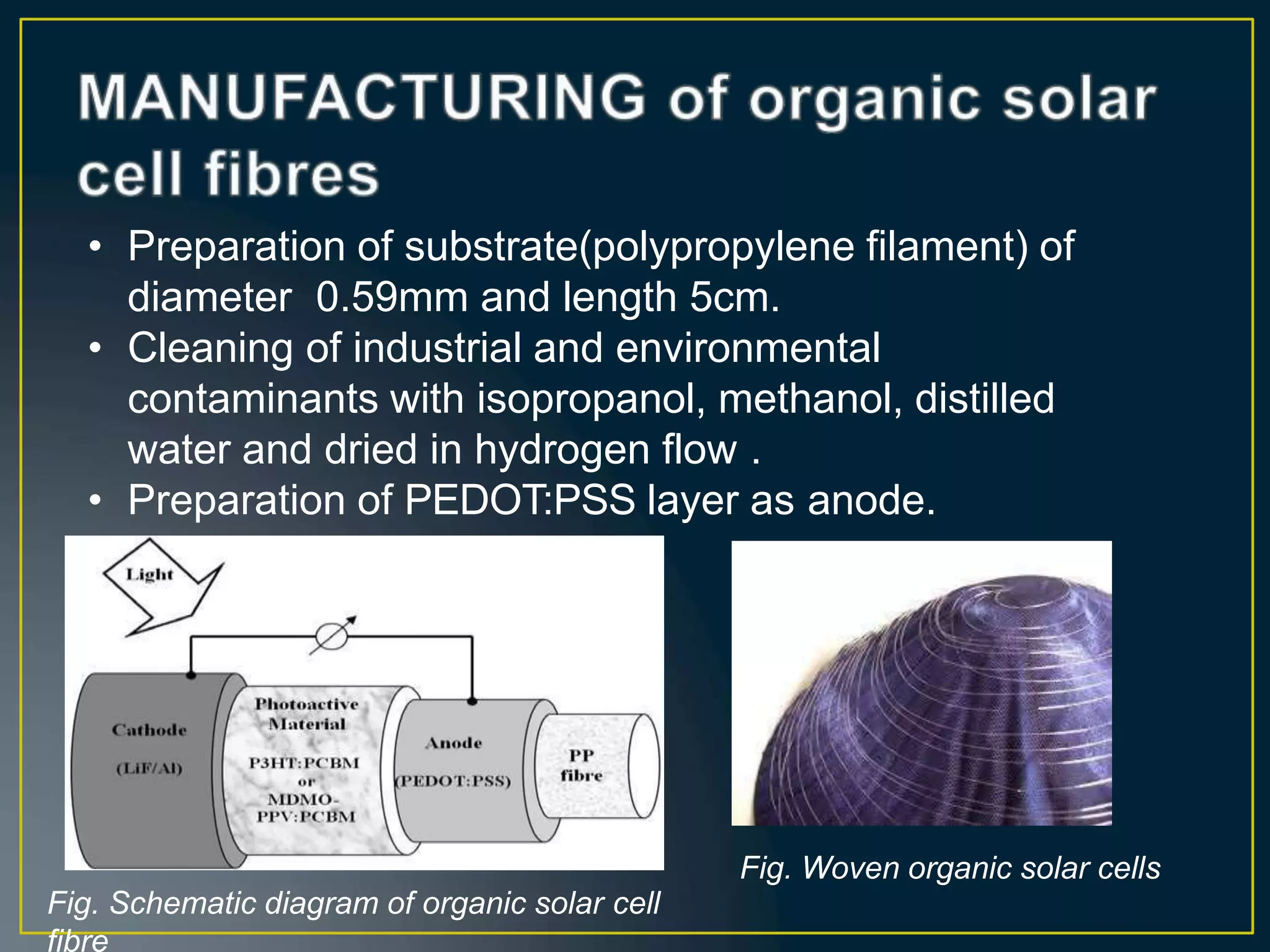 Solar Textiles.pptx