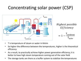 solar thermal_electricity production.pptx