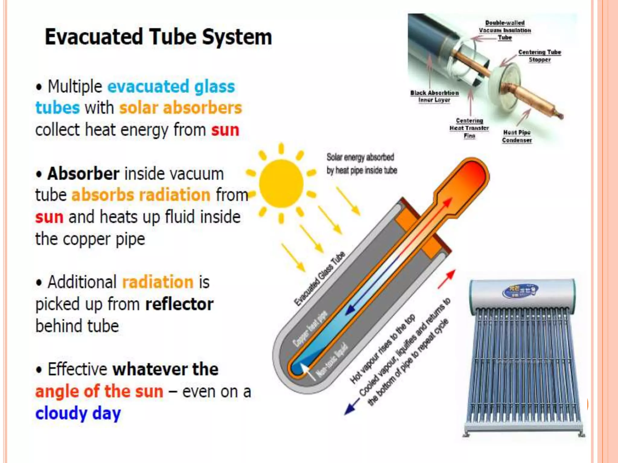 Solar Thermal System | PPTX