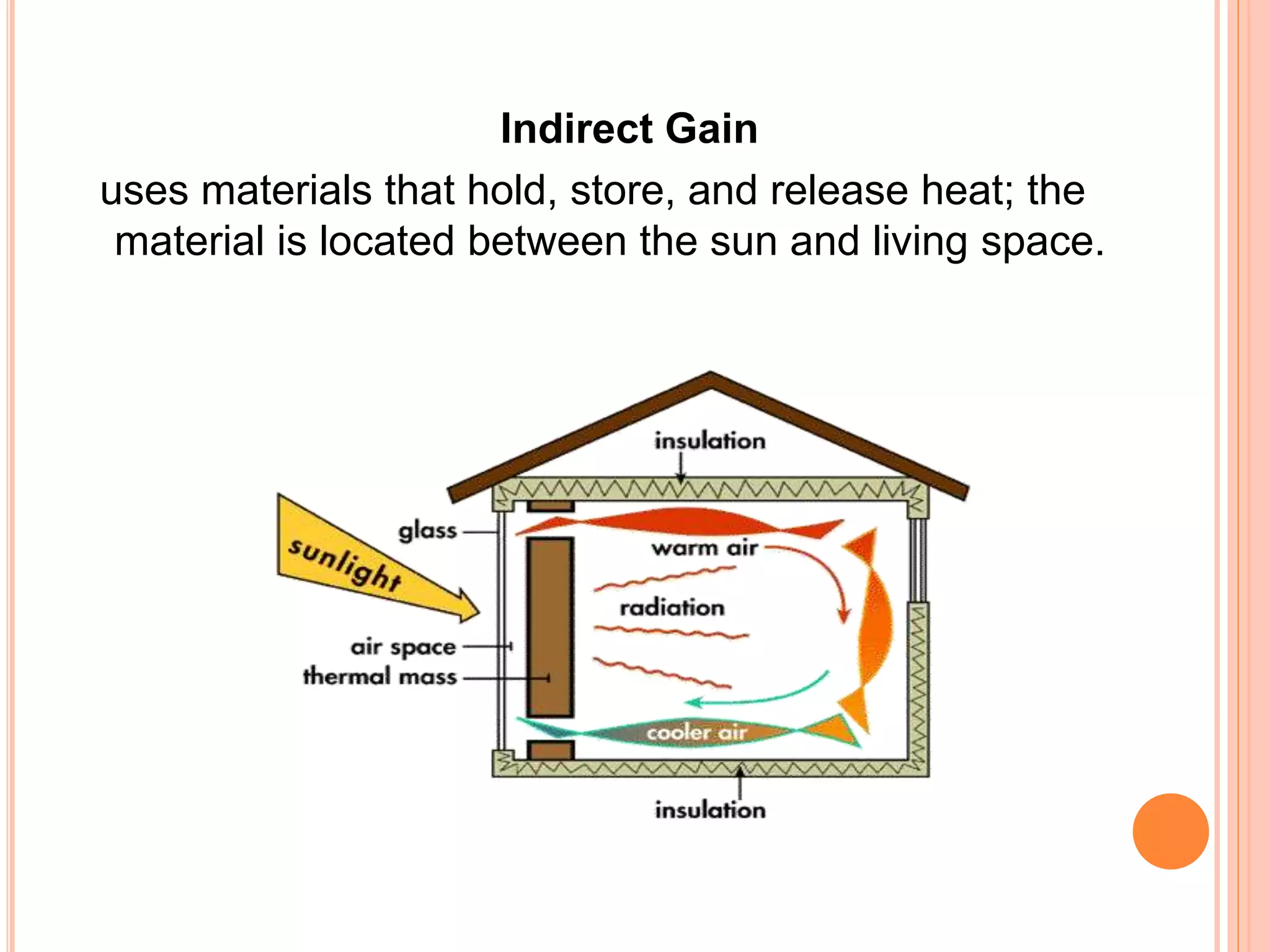 Solar Thermal System | PPTX
