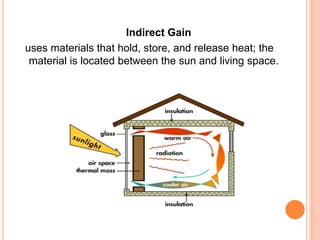 Solar Thermal System | PPTX