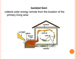 Solar Thermal System | PPTX
