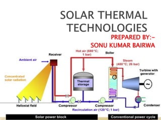 Solar thermal technologies | PPTX