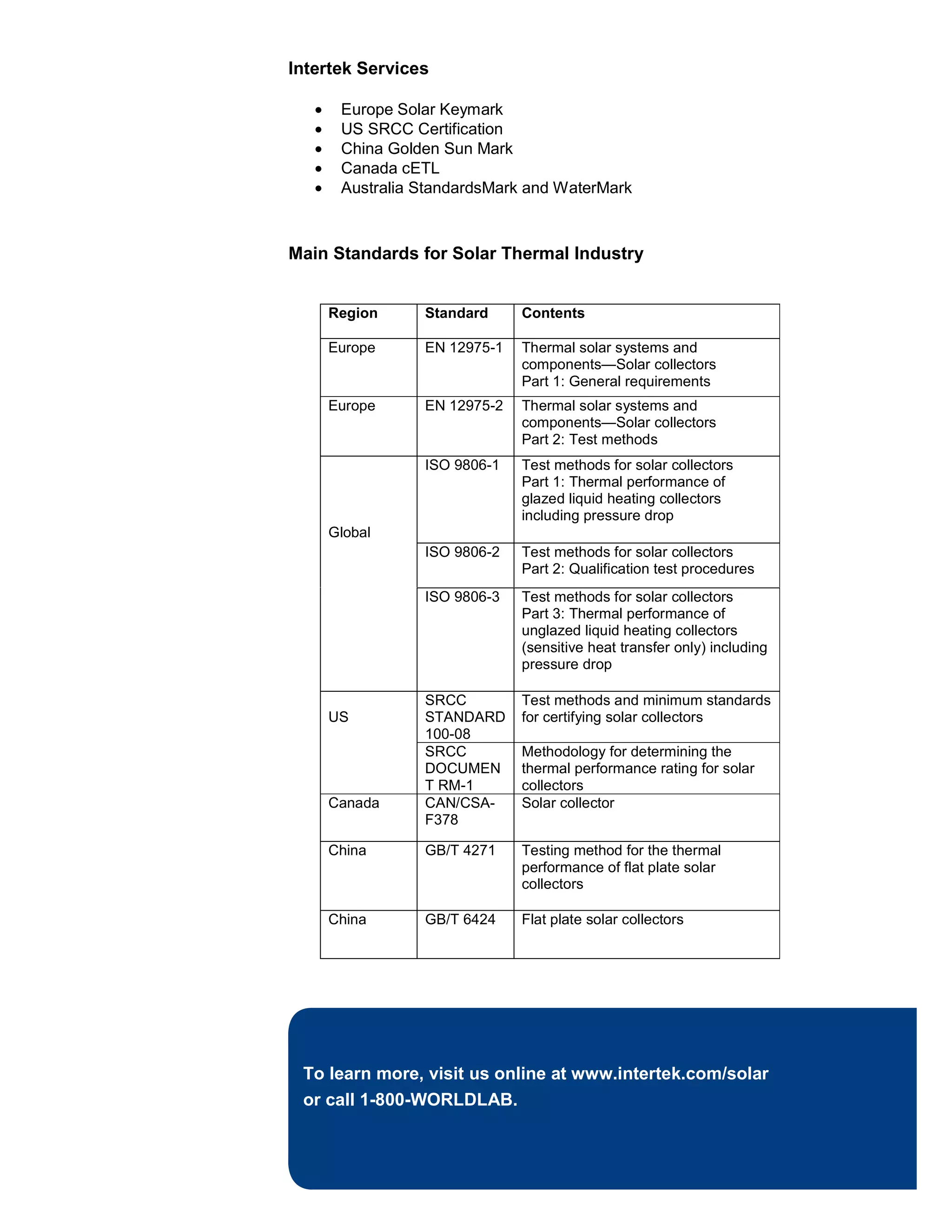 Solar thermal testing | PDF