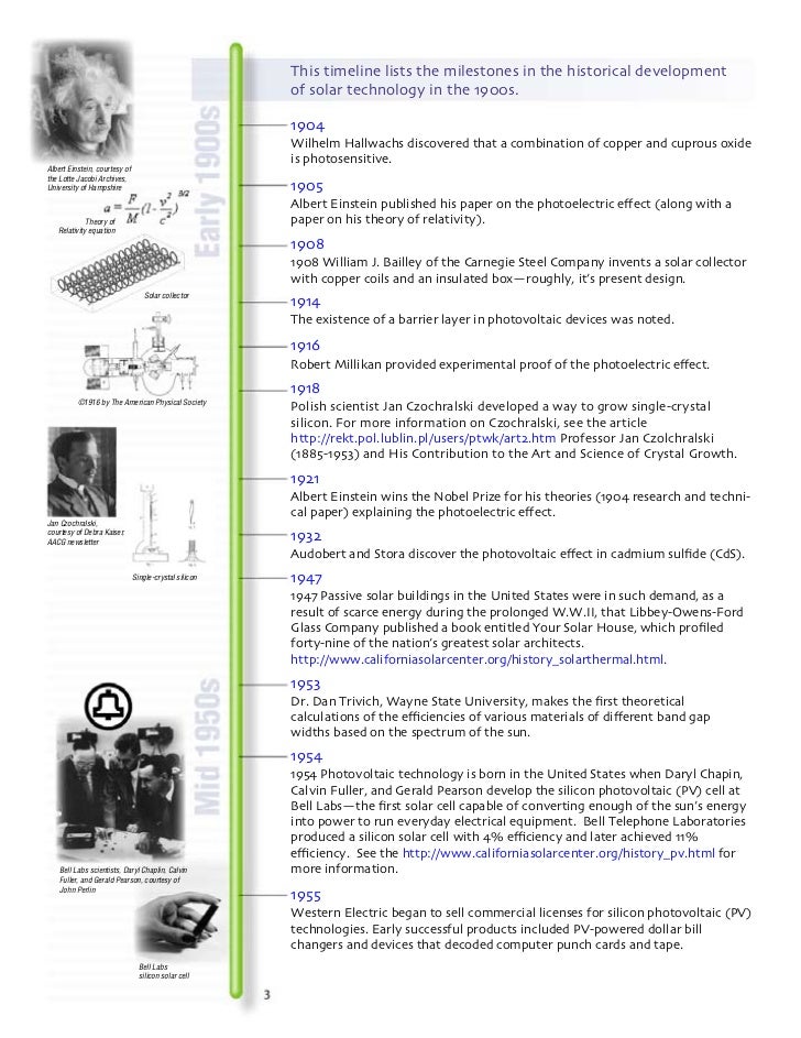 Solar System History Timeline Project