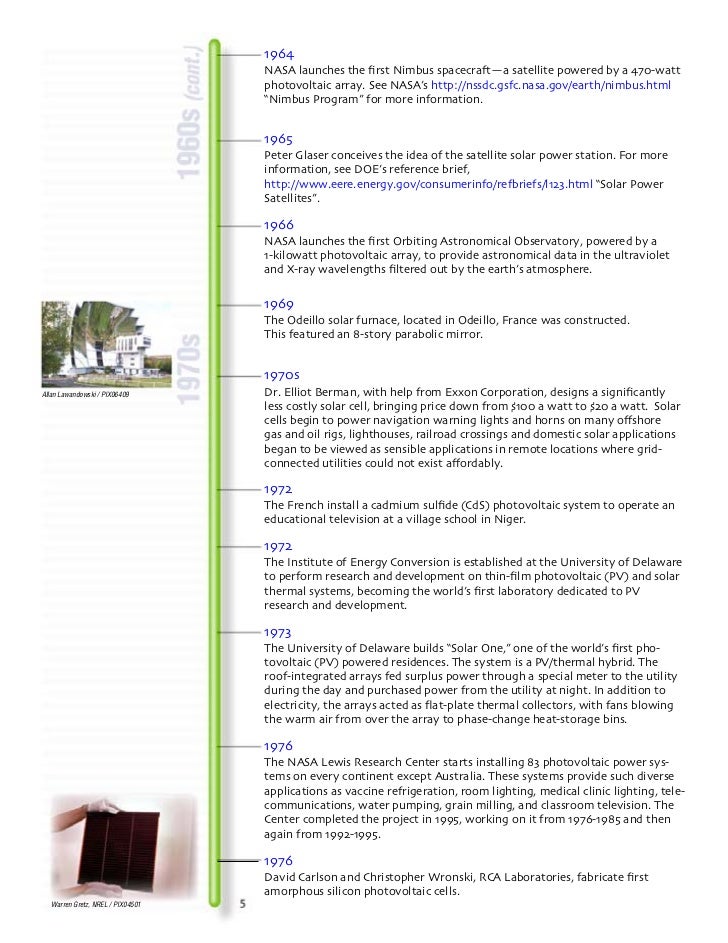 Solar System History Timeline Project