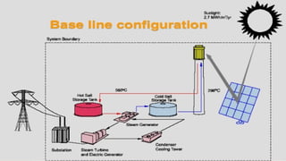 Solar tower || renewable energy source | PPT