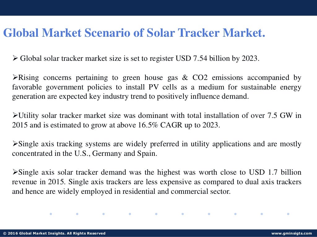 Global solar tracker as a renewable power generation source.