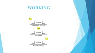 Solar tracker using ldr | PPTX