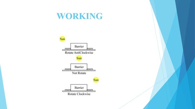 Solar tracker using ldr | PPTX