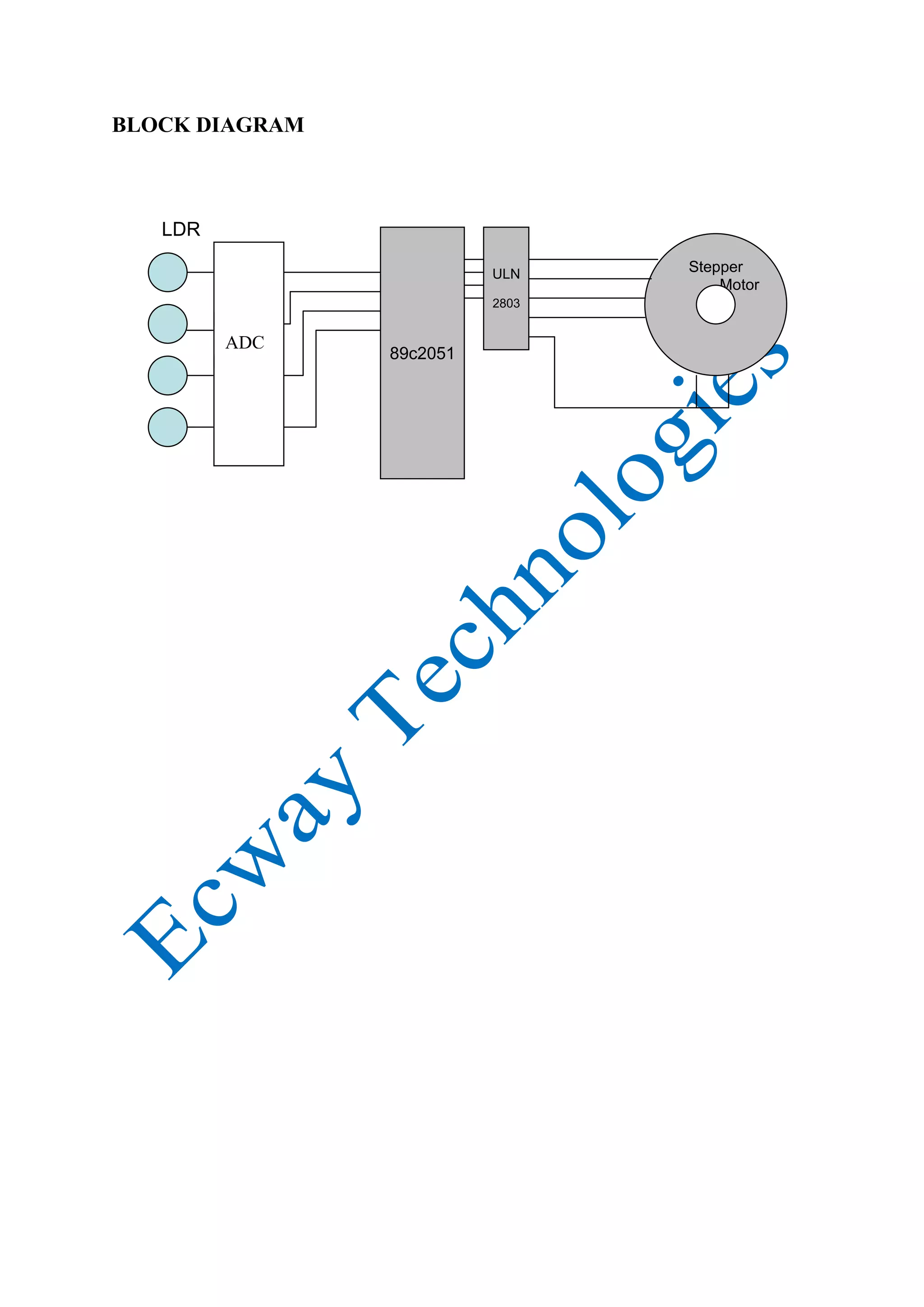 Solar Tracker With Stepper Motor Control Using Microcontroller Doc