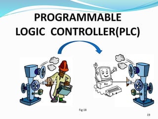 Solar tracking system | PPTX