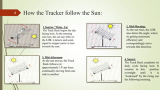 Solar tracking system using 8051 microcontroller | PPTX