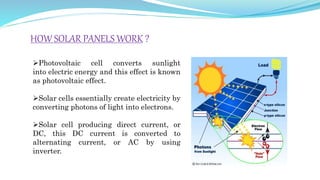 Solar tree Presentation | PPTX