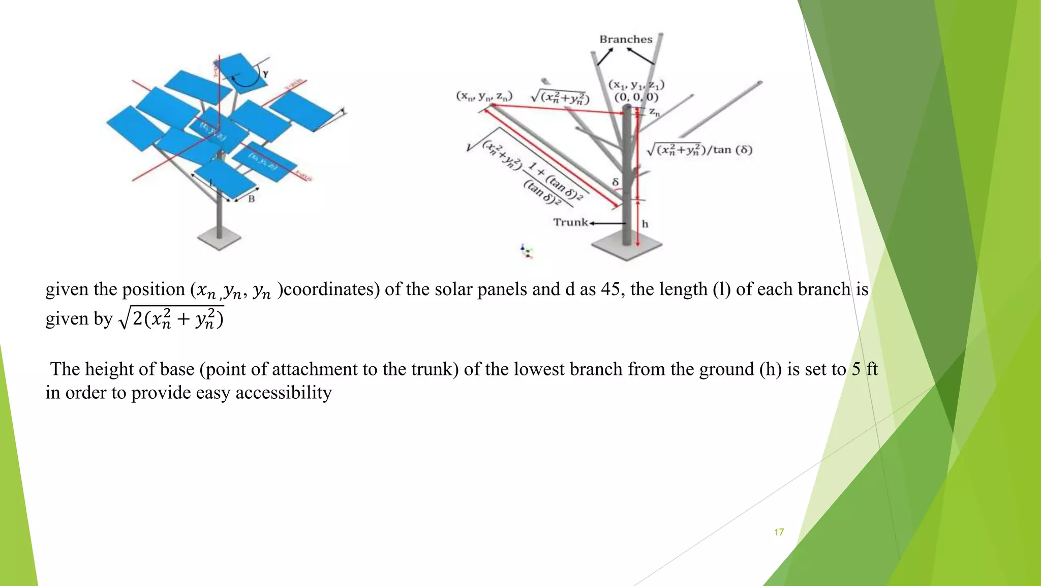 Solar tree design and frame work for maximised power output and ...