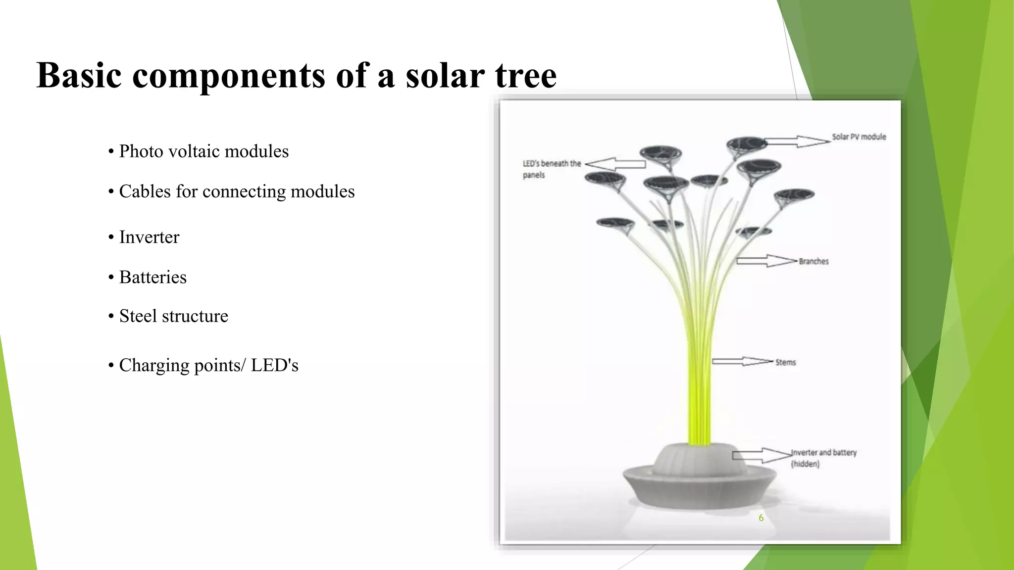 Solar tree design and frame work for maximised power output and ...