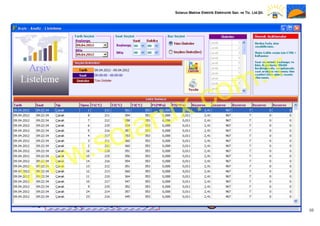 Solarux Yoğunlaştırılmış Güneş Enerjisi Sistemi GES | PDF