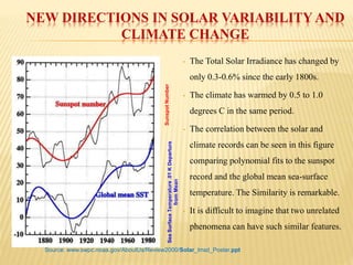 Solar variation and climatic changes | PPT