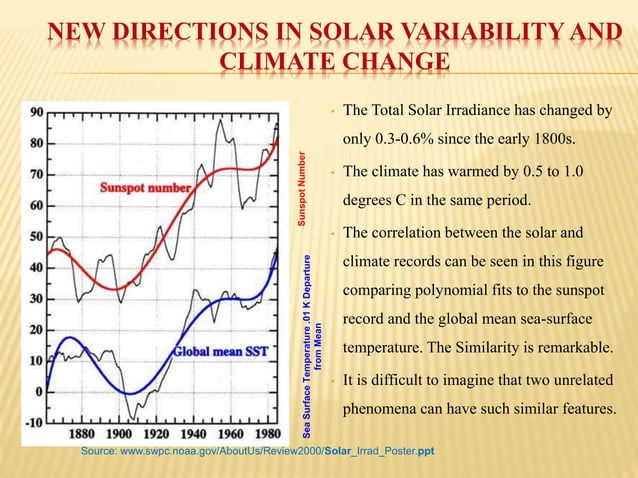 Solar variation and climatic changes | PPT